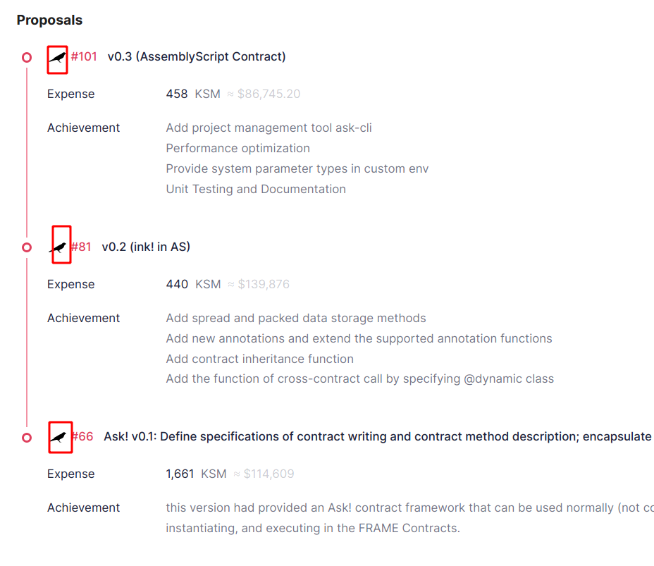 Remove kusama icon from project detail · Issue #54 · opensquare-network/edgtreasury · GitHub