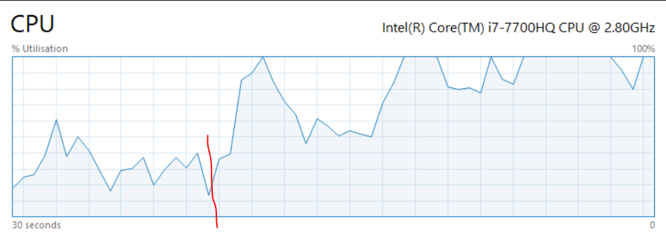 Empty javascript item in package.manifest causes cpu overload · Issue #7578 · umbraco/Umbraco ...