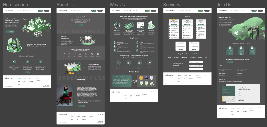 GitHub - superior57/go4profit-v3