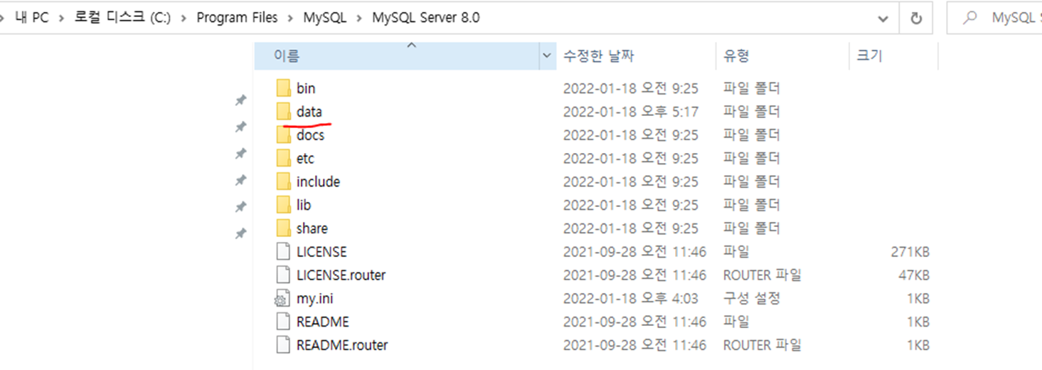 GitHub - Shin-jongwhan/apache_mysql_phpmyadmin