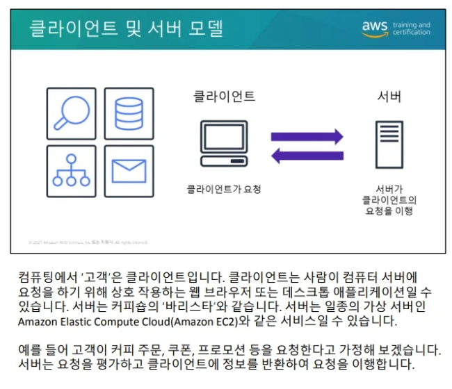 GitHub - Shin-jongwhan/AWS_lecture