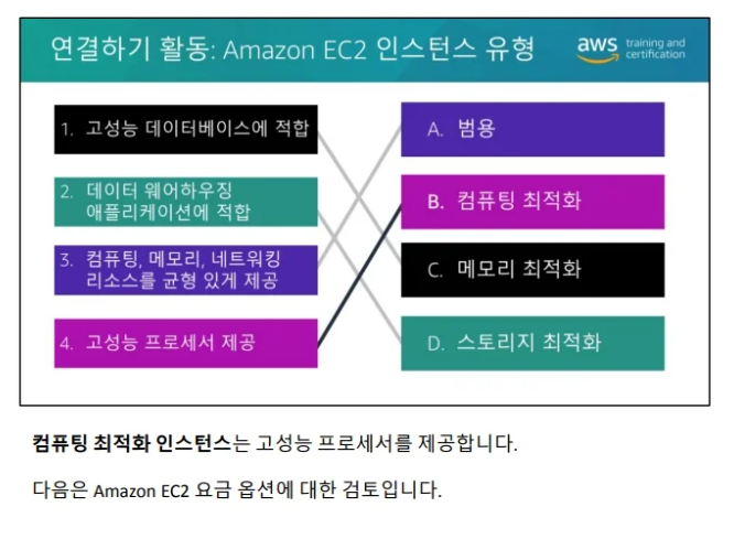 GitHub - Shin-jongwhan/AWS_lecture