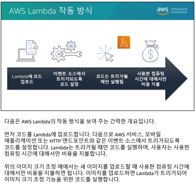 GitHub - Shin-jongwhan/AWS_lecture