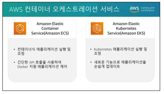 GitHub - Shin-jongwhan/AWS_lecture