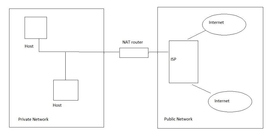 GitHub - Shin-jongwhan/AWS_lecture