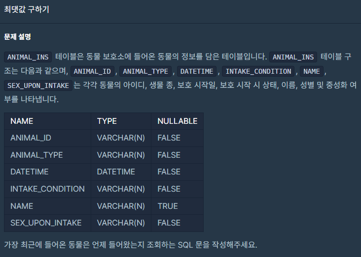 GitHub - Shin-jongwhan/mysql_and_sql