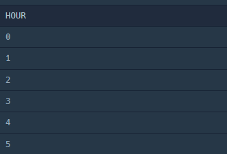 GitHub - Shin-jongwhan/mysql_and_sql