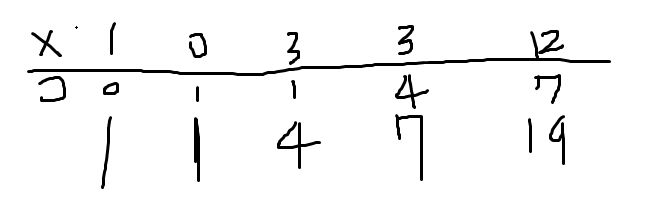 GitHub - Shin-jongwhan/rosalind_description