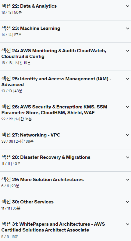 GitHub - Shin-jongwhan/udemy_AWS_SAA_cert