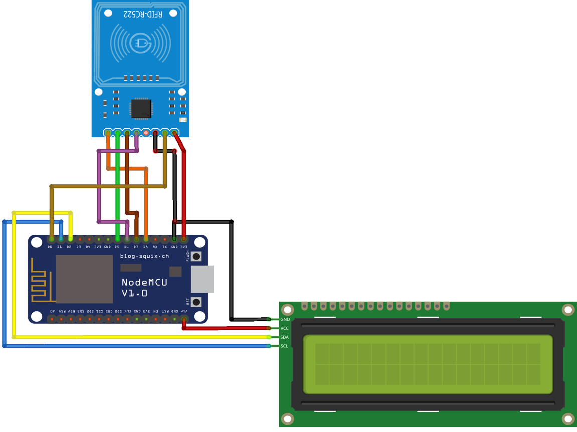 GitHub - ankitparashar785/Smart-Attendance-System