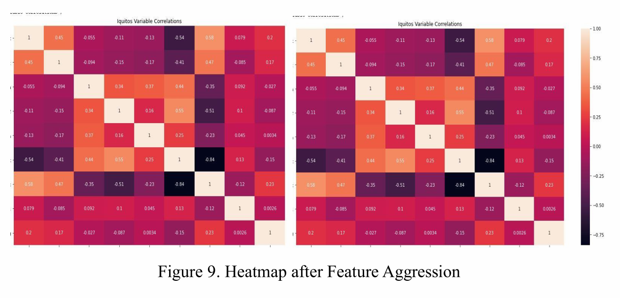 GitHub - HanRunbing/BS6200-ML