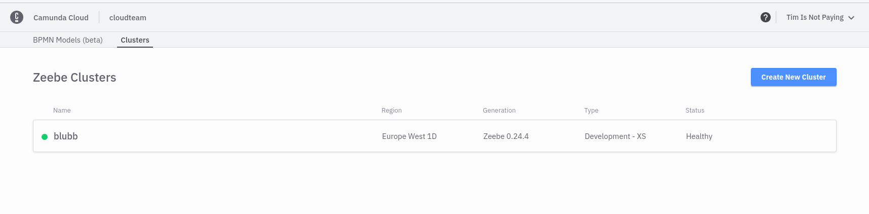 tab view without title looks... interesting · Issue #17 · camunda-cloud/common-ui · GitHub