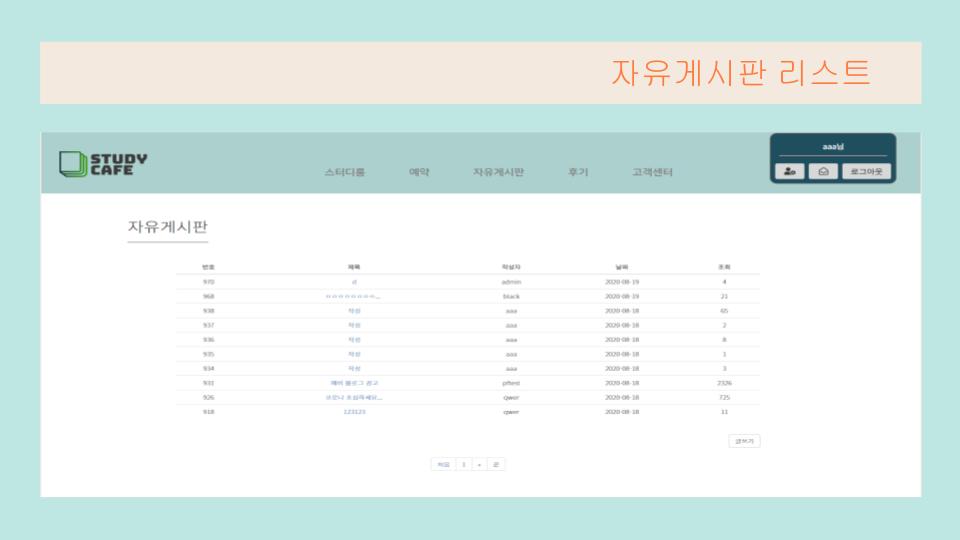 GitHub - SEUNGHYEOK1992/Studycafe-git