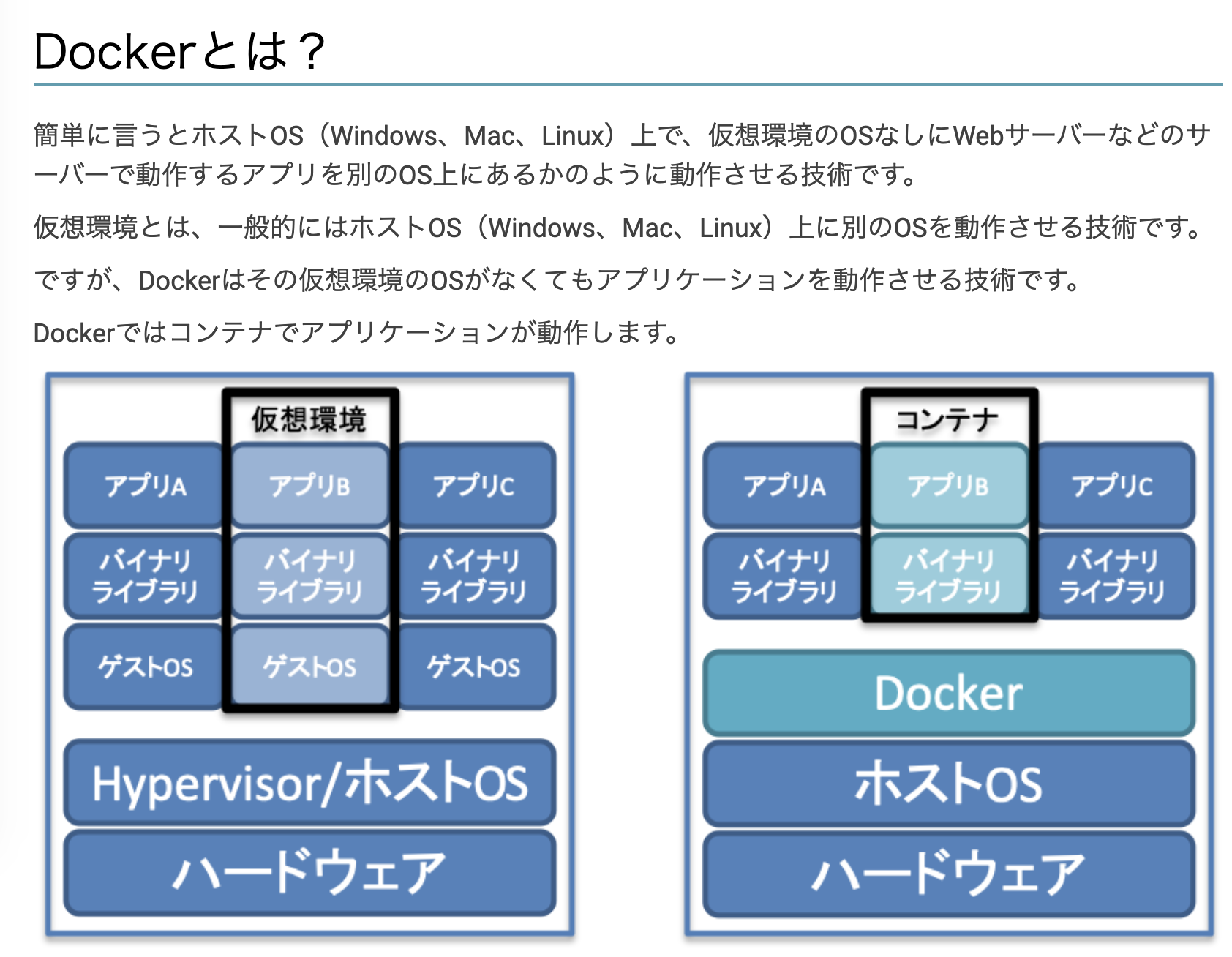4/6 データベース firebase Docker MySQL · Issue #8 · masayukitagi/portfolio · GitHub
