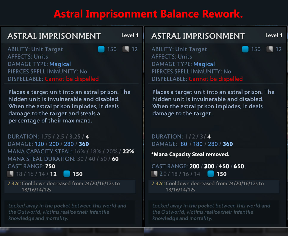 Outworld Devour Astral Imprisonment Can't be right Enter a short summary here! · Issue #3849 ...