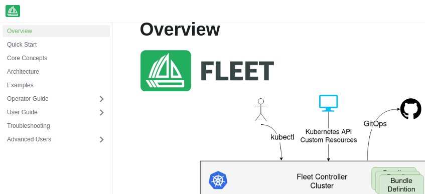 Add Fleet name next to logo in the header · Issue #1 · rancher/fleet-docs · GitHub