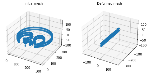 Cannot update vertices · Issue #1915 · mikedh/trimesh · GitHub