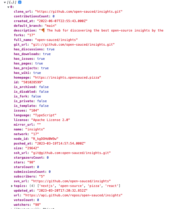 Bug: Insights creation don't use selected repos `(beta)` · Issue #1058 · open-sauced/app · GitHub