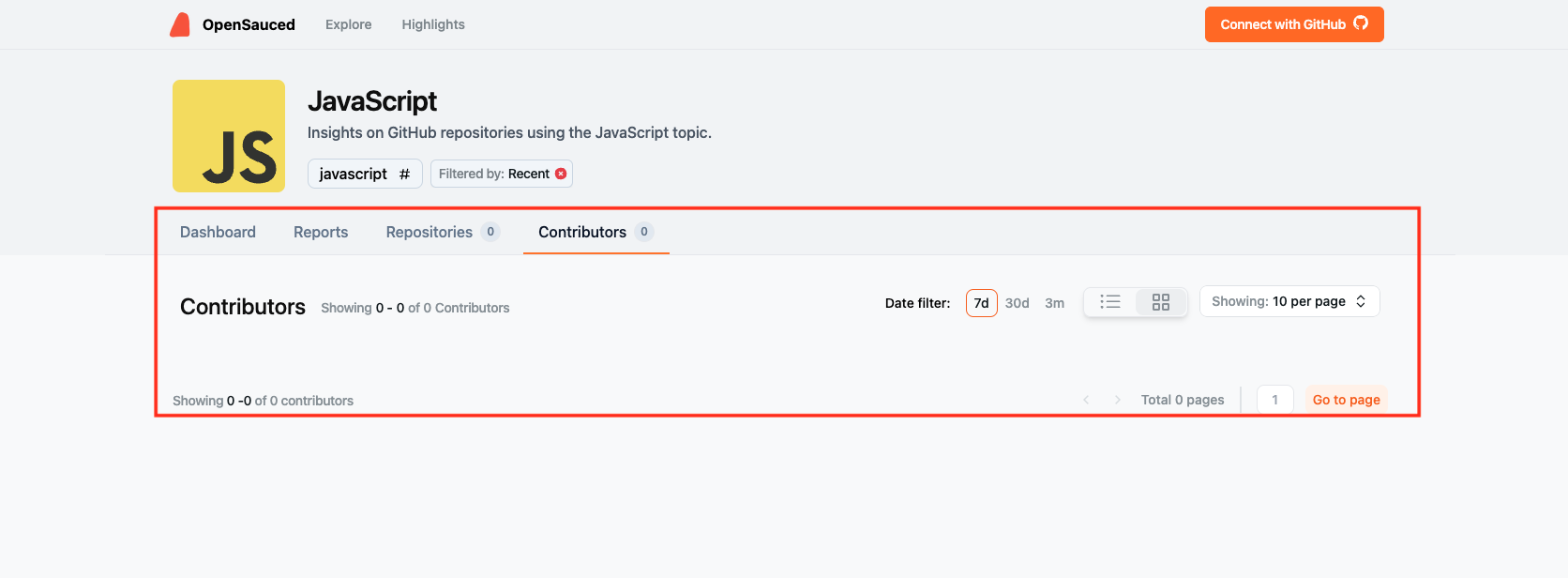 Bug: repo/contributors table needs an empty state design · Issue #1280 · open-sauced/app · GitHub