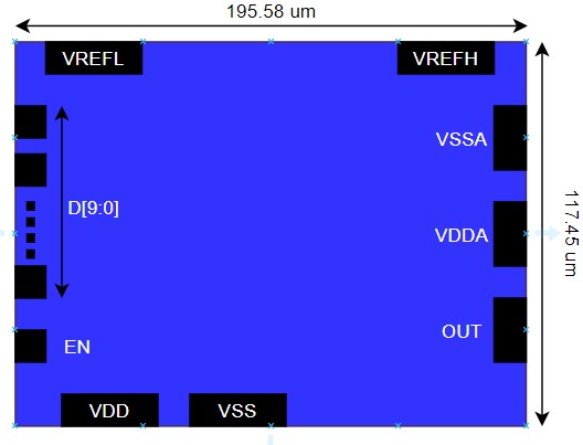 GitHub - nvshinde/pDAC: A repo for Potentiometric DAC