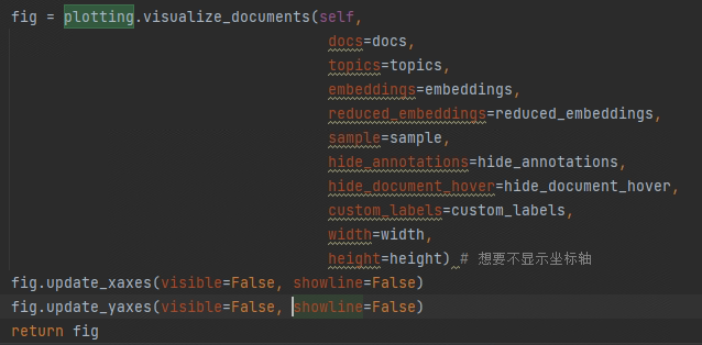 visualize_documents() can't hide axis · Issue #924 · MaartenGr/BERTopic · GitHub