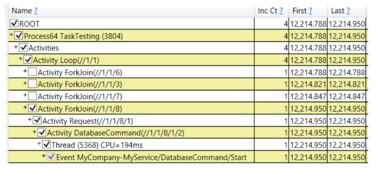 Is there support for callstack-style tables (i.e. for visualizing hierarchical relationships ...