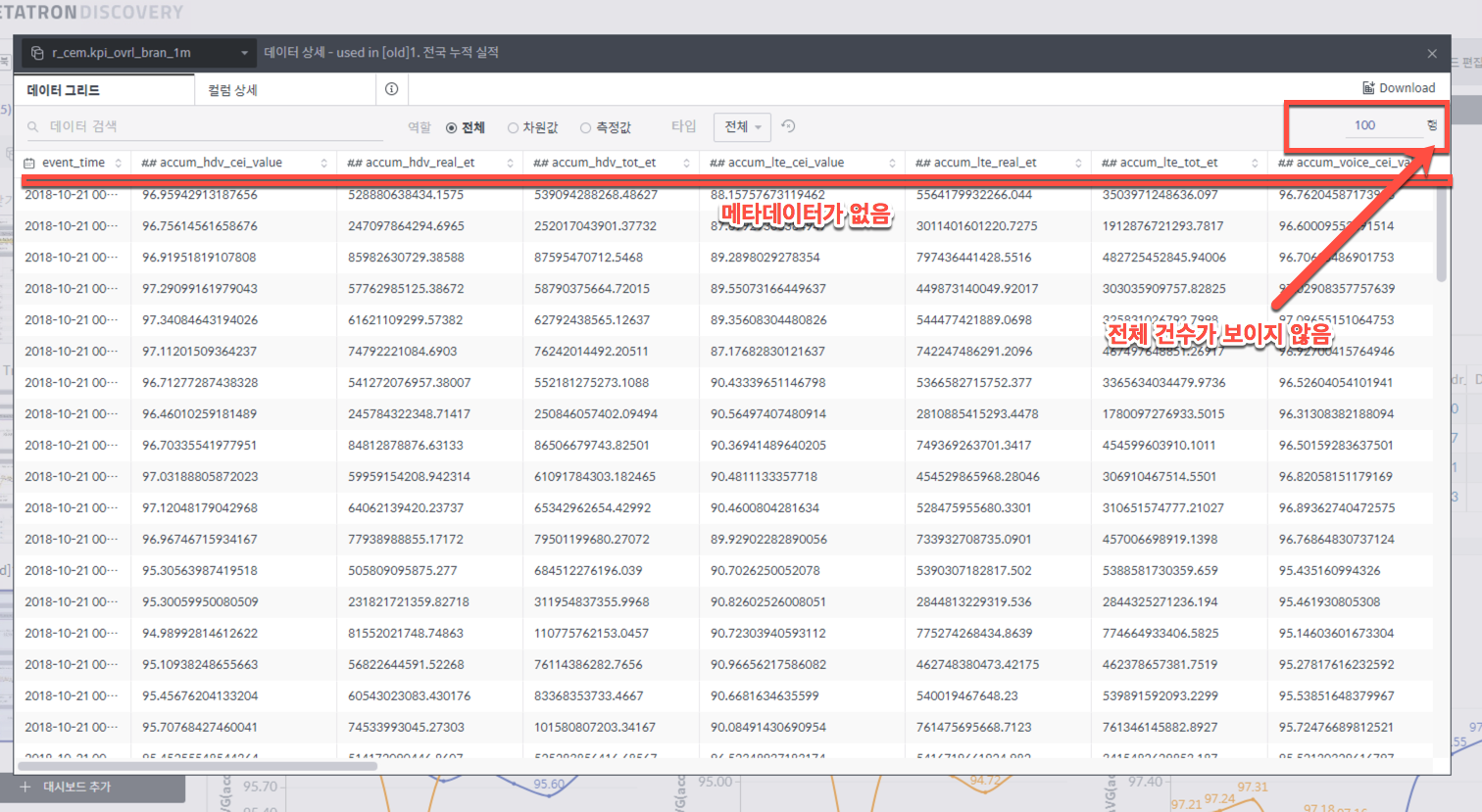total number of data is invisible · Issue #628 · metatron-app/metatron-discovery · GitHub