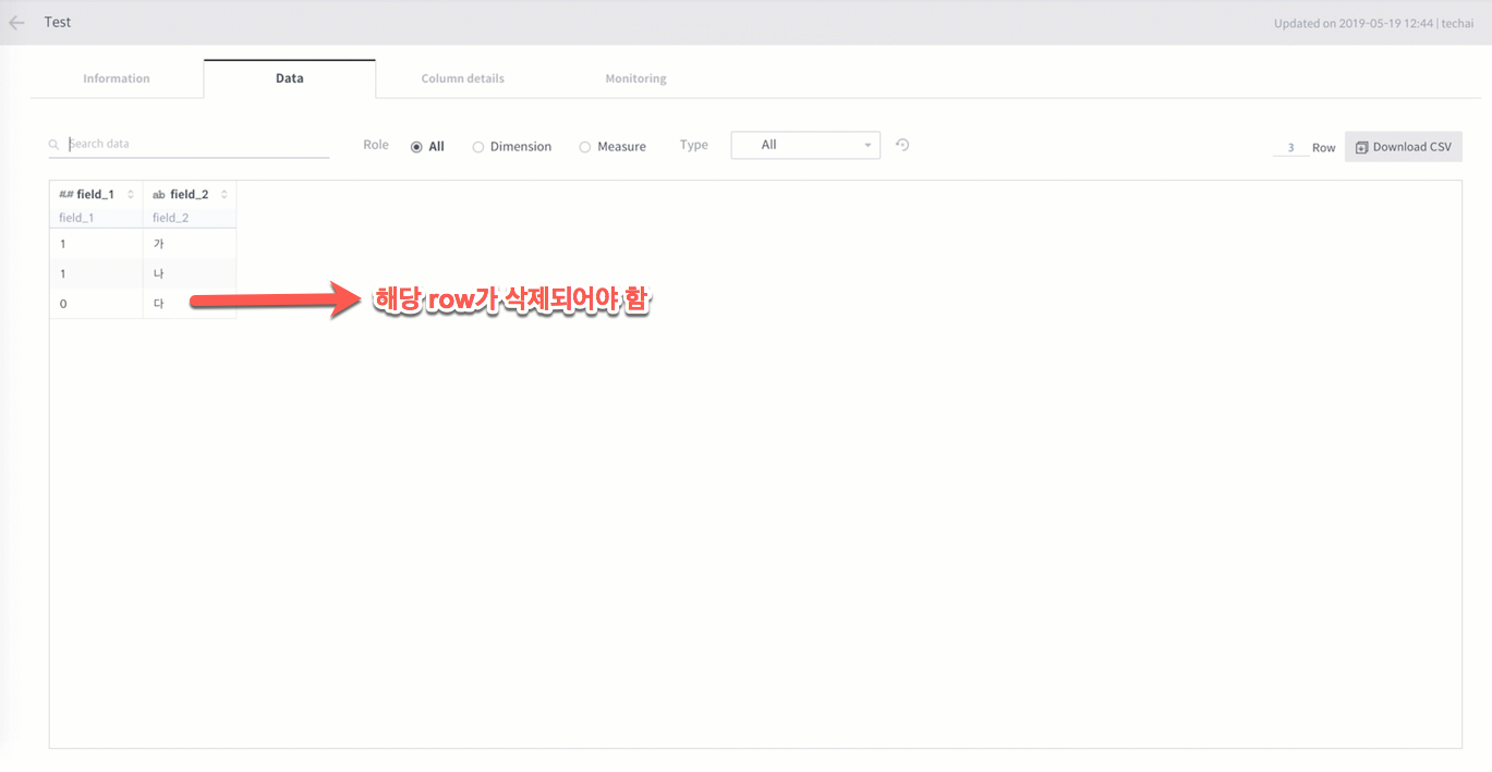 When Setting The Missing Data To Discard In The Ingestion Setting Of The Measure Column The Row
