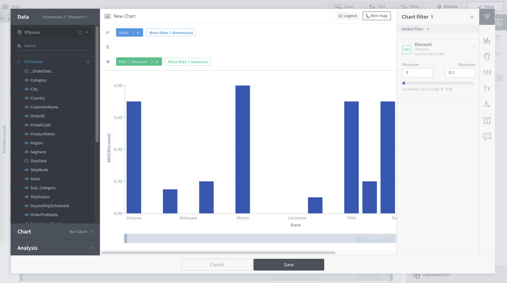 Measure Filtering Operation Bug · Issue 2128 · Metatron Appmetatron Discovery · Github