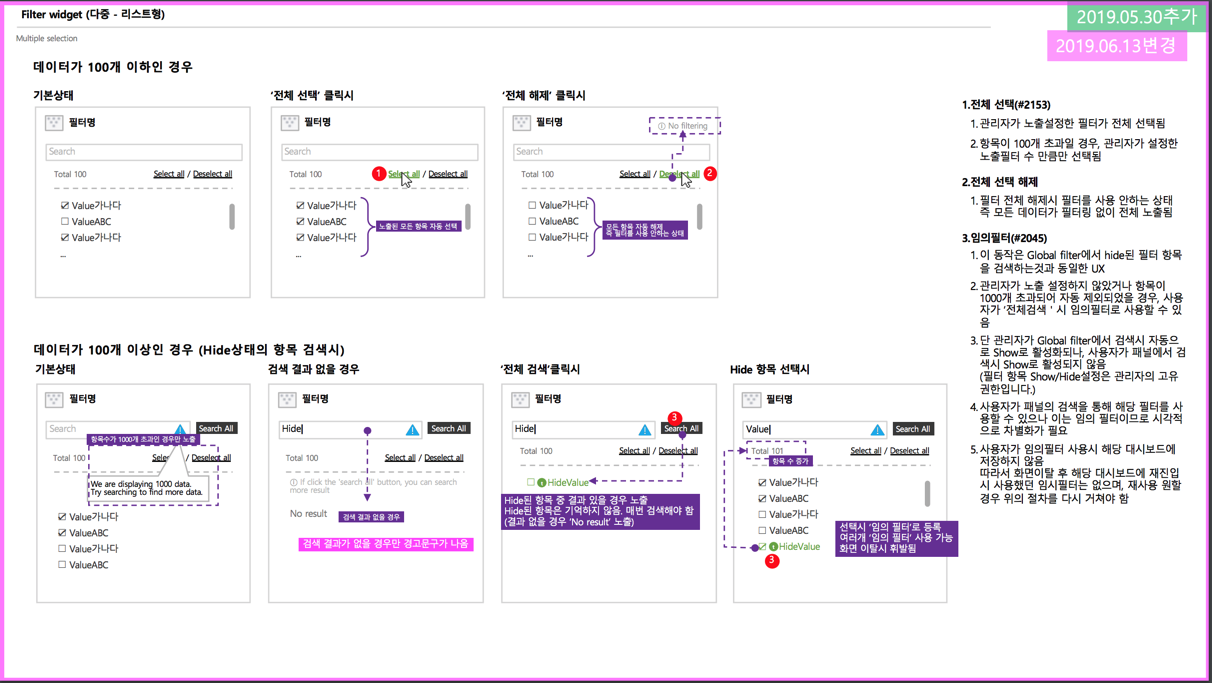 Advanced Filter Widget List Search · Issue 2229 · Metatron Appmetatron Discovery · Github