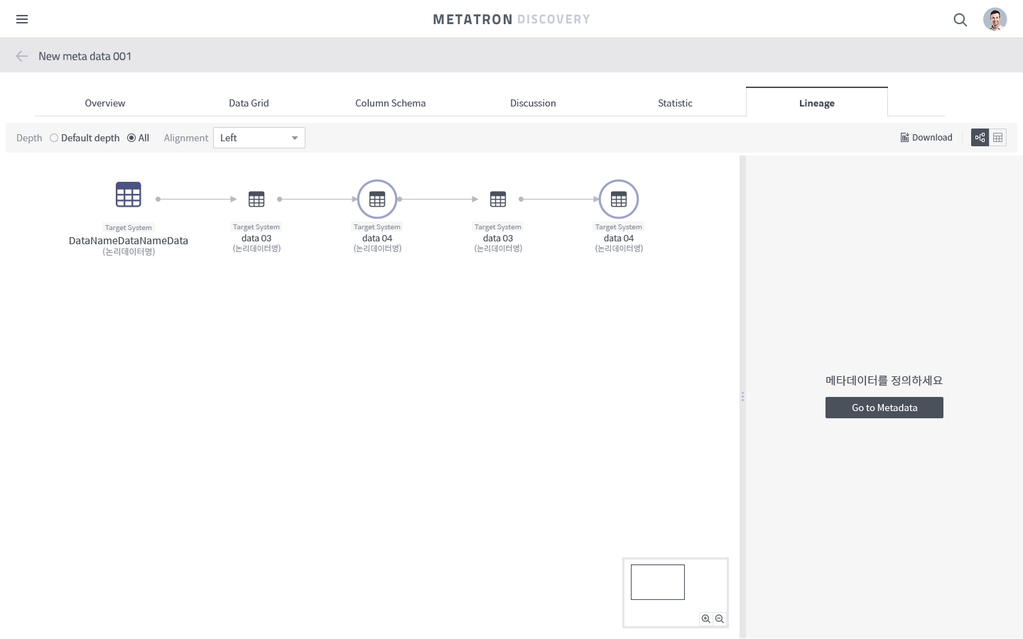 MDM Lineage screen redesign. Displaying the column's relationship in the Lineage screen · Issue ...