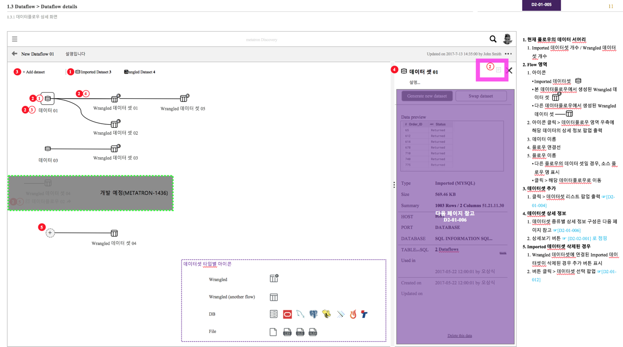 Added dataset detail view function · Issue #2355 · metatron-app/metatron-discovery · GitHub