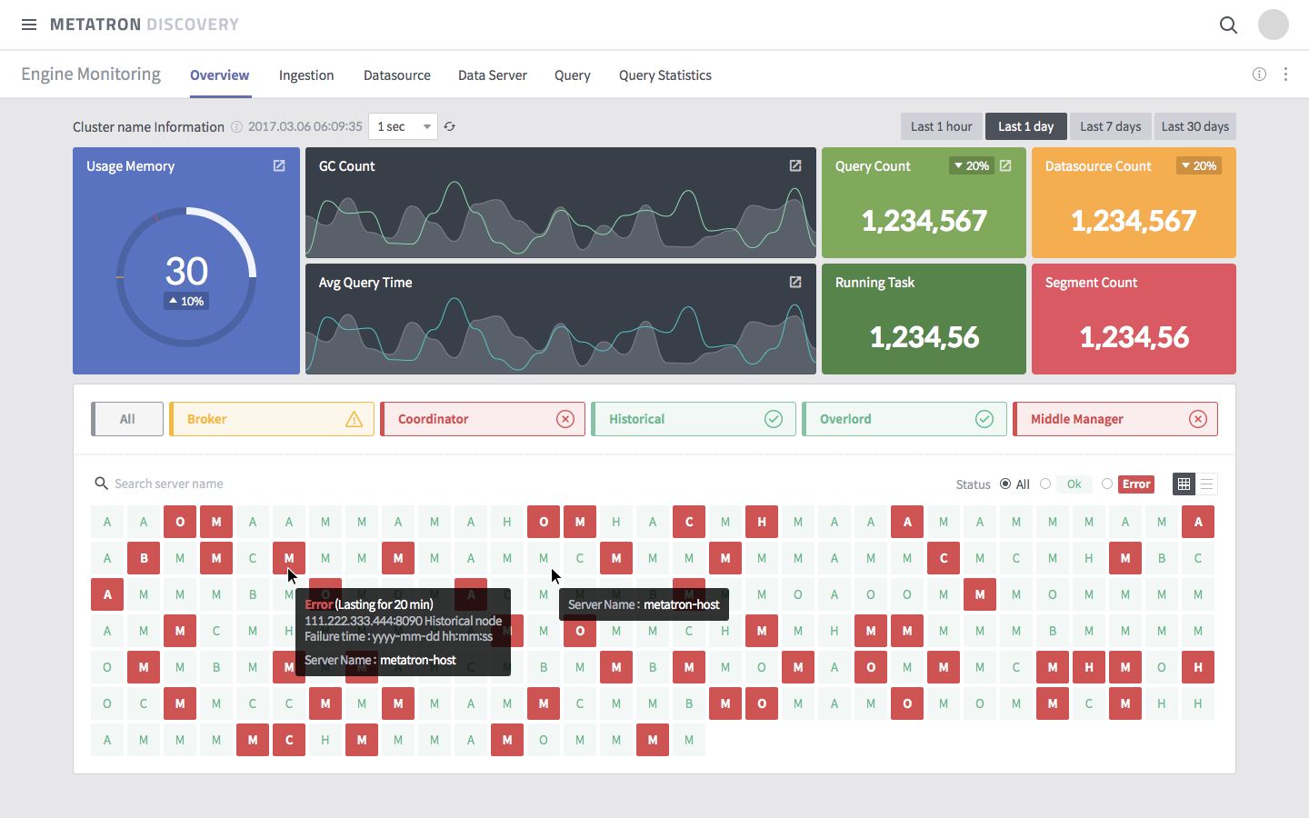 Engine Monitoring Overview Full version · Issue #1415 · metatron-app/metatron-discovery · GitHub