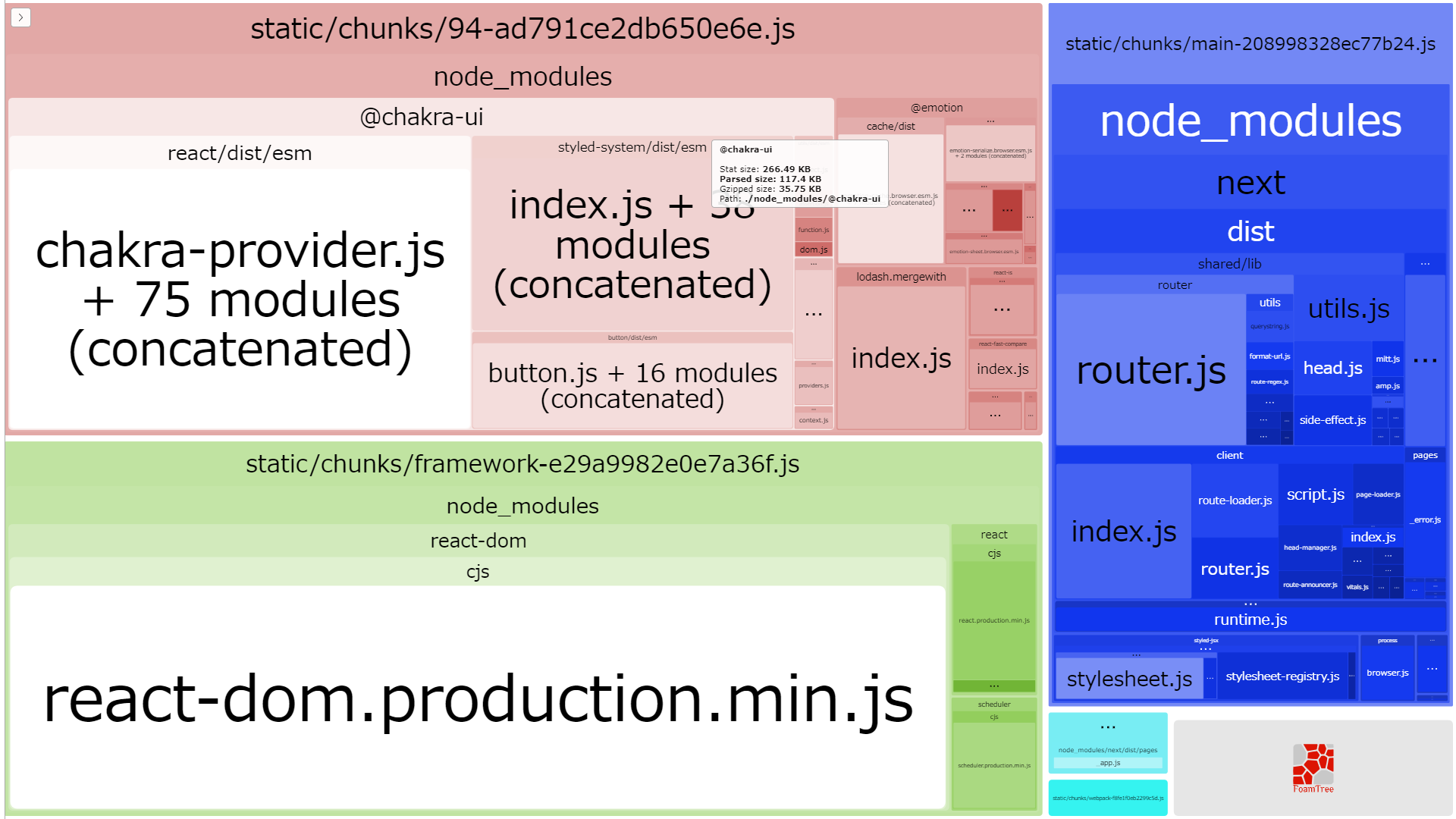Investigate bloated bundle size for Checkbox · Issue #4958 · chakra-ui/chakra-ui · GitHub