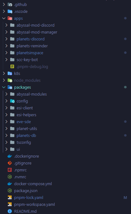 Prisma, PNPM, Esbuild - Schema path issues with multiple schemas ...