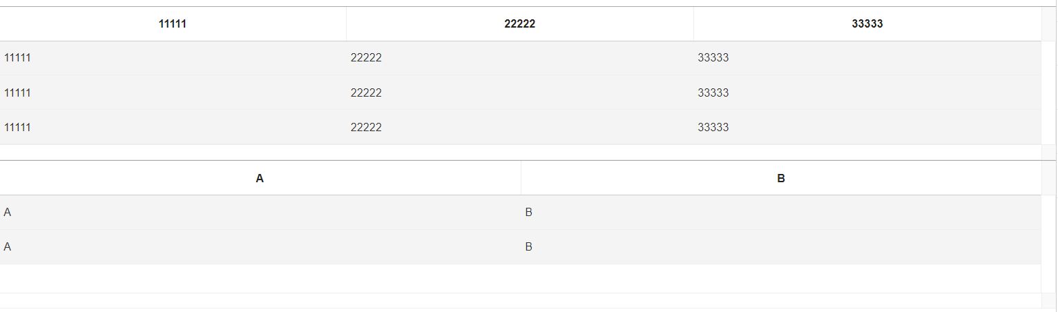 Problem with 2 or more grids in Vue.js · Issue #1921 · nhn/tui.grid · GitHub