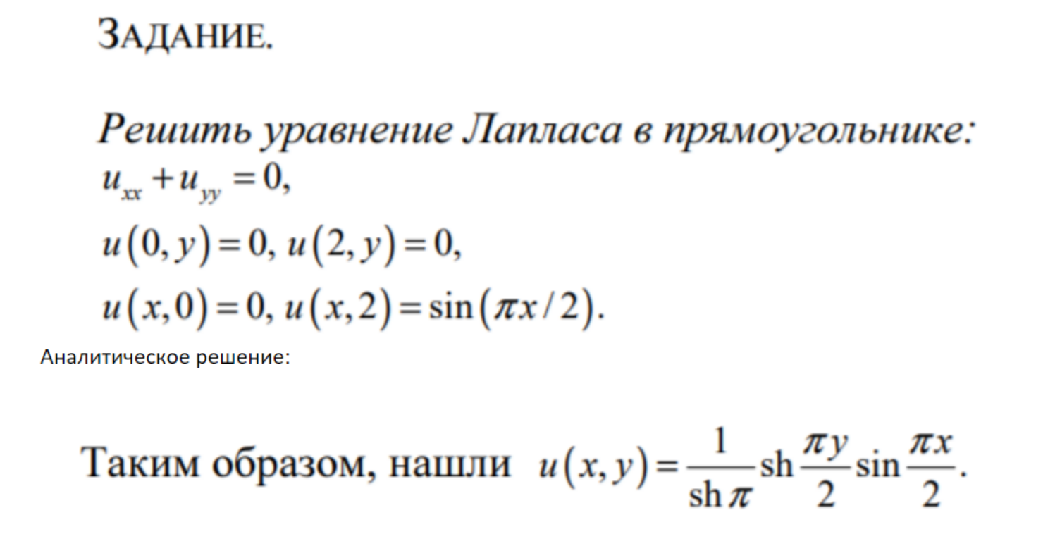 GitHub - olya2808/SupercomputerModeling