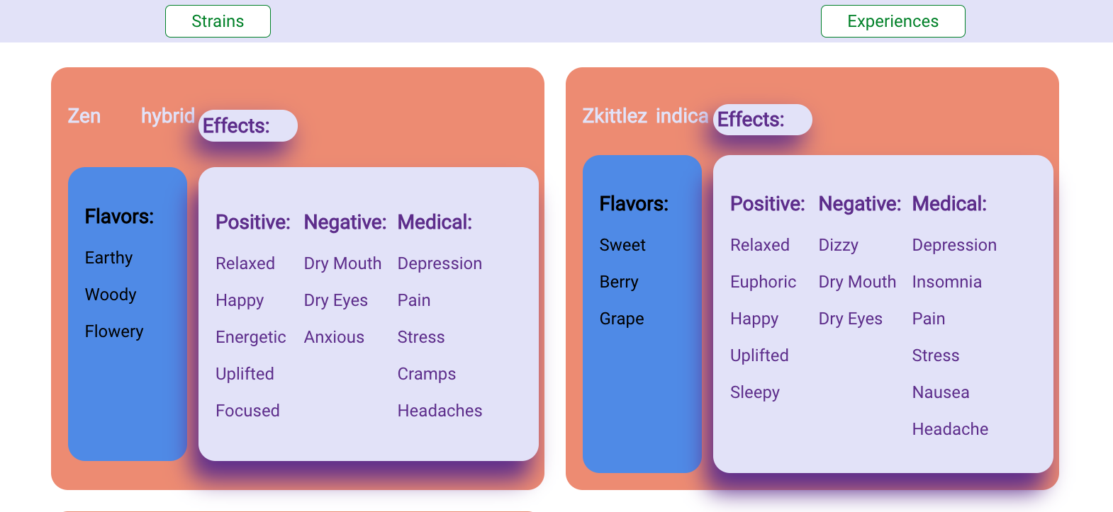 GitHub - cameronRomo/my-strain-book