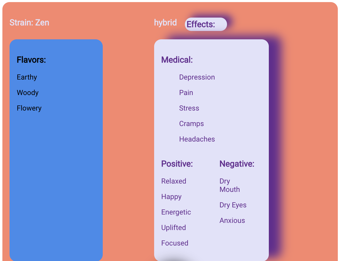 GitHub - cameronRomo/my-strain-book