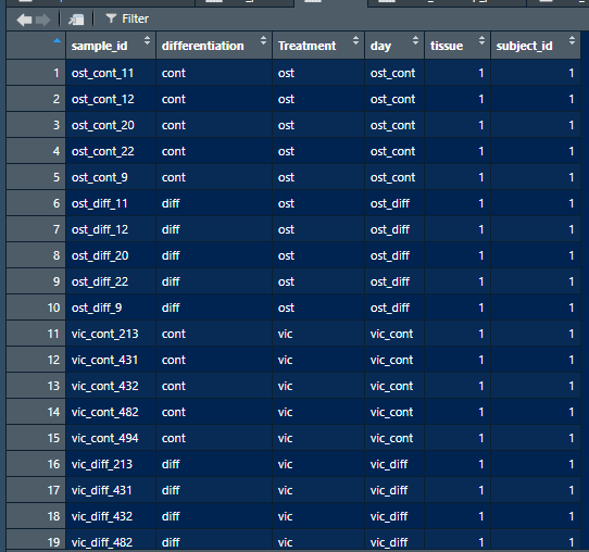 length of 'dimnames' [1] not equal to array extent in plot_heatmap · Issue #5 · THERMOSTATS/RVA ...