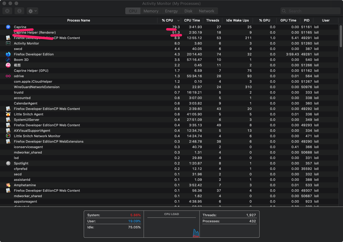 [Mac] High performance GPU required · Issue #1231 · sindresorhus ...