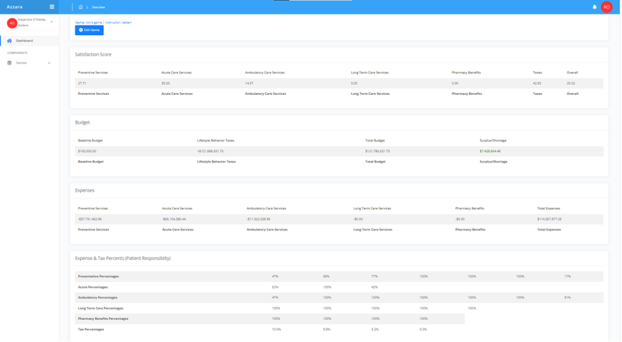 GitHub - aa3122/MHAGame: MHAGame