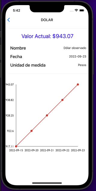 Github Hdariodevreact Native Indicators Chile App Using Typescriptmaterial Permissions And