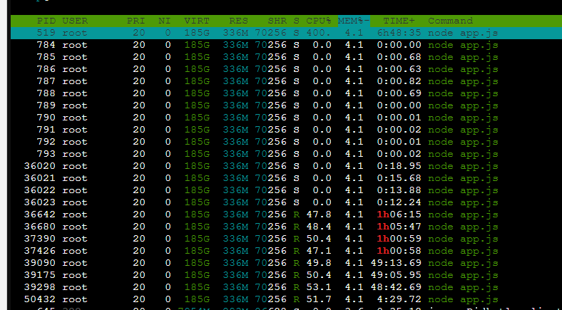 Bot randomly uses all available CPU · Issue #357 · esmBot/esmBot · GitHub