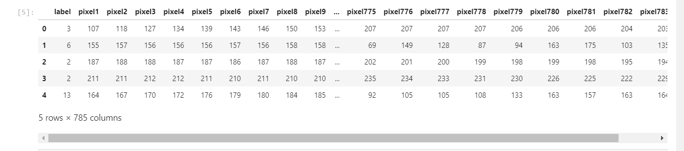 GitHub - mbahcliff/American-Sign-Language-Recognition-Using ...