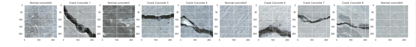 GitHub - mbahcliff/Concrete-crack-detection-system