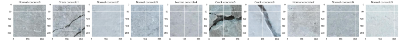 GitHub - mbahcliff/Concrete-crack-detection-system