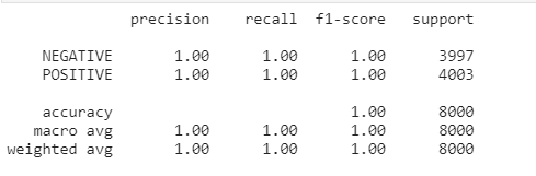 GitHub - mbahcliff/Concrete-crack-detection-system