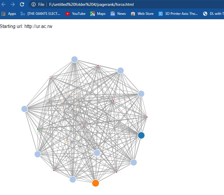 GitHub - Marcusdus/Python-specialisation-for-everybody-capston-project-1: Python specialisation code