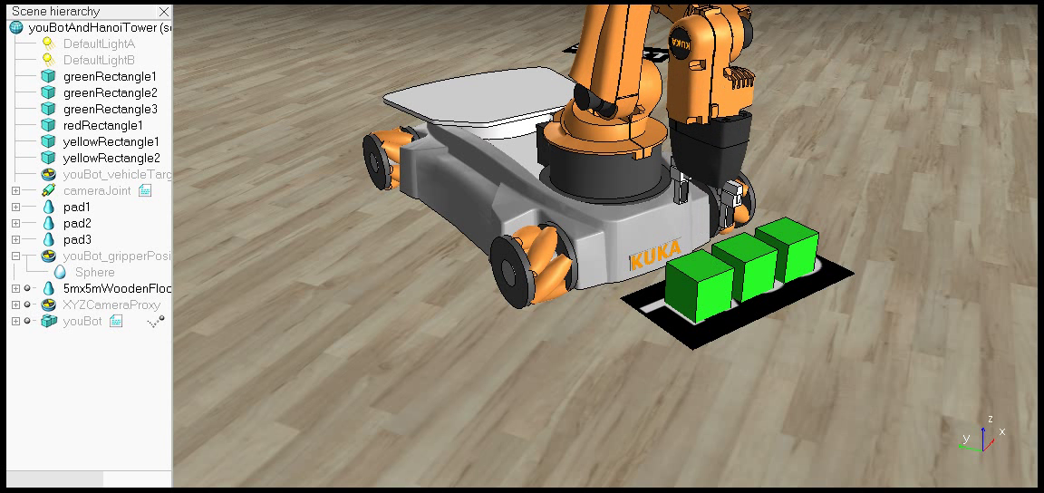 GitHub - Marcusdus/Marcus-Kuka-mobile-robot-: Kuka mobile robot simulation in vrep.